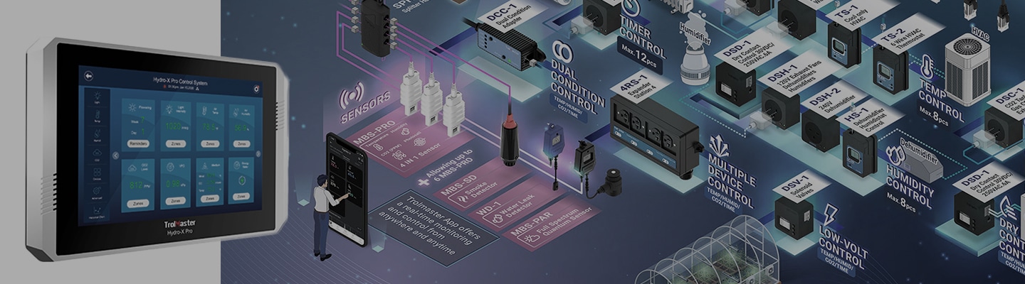 Videos - Grow Generation Blog